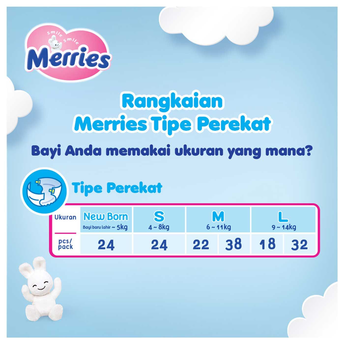 Jual Merries Premium Popok Bayi Perekat M 22 - Popok Sekali Pakai ...