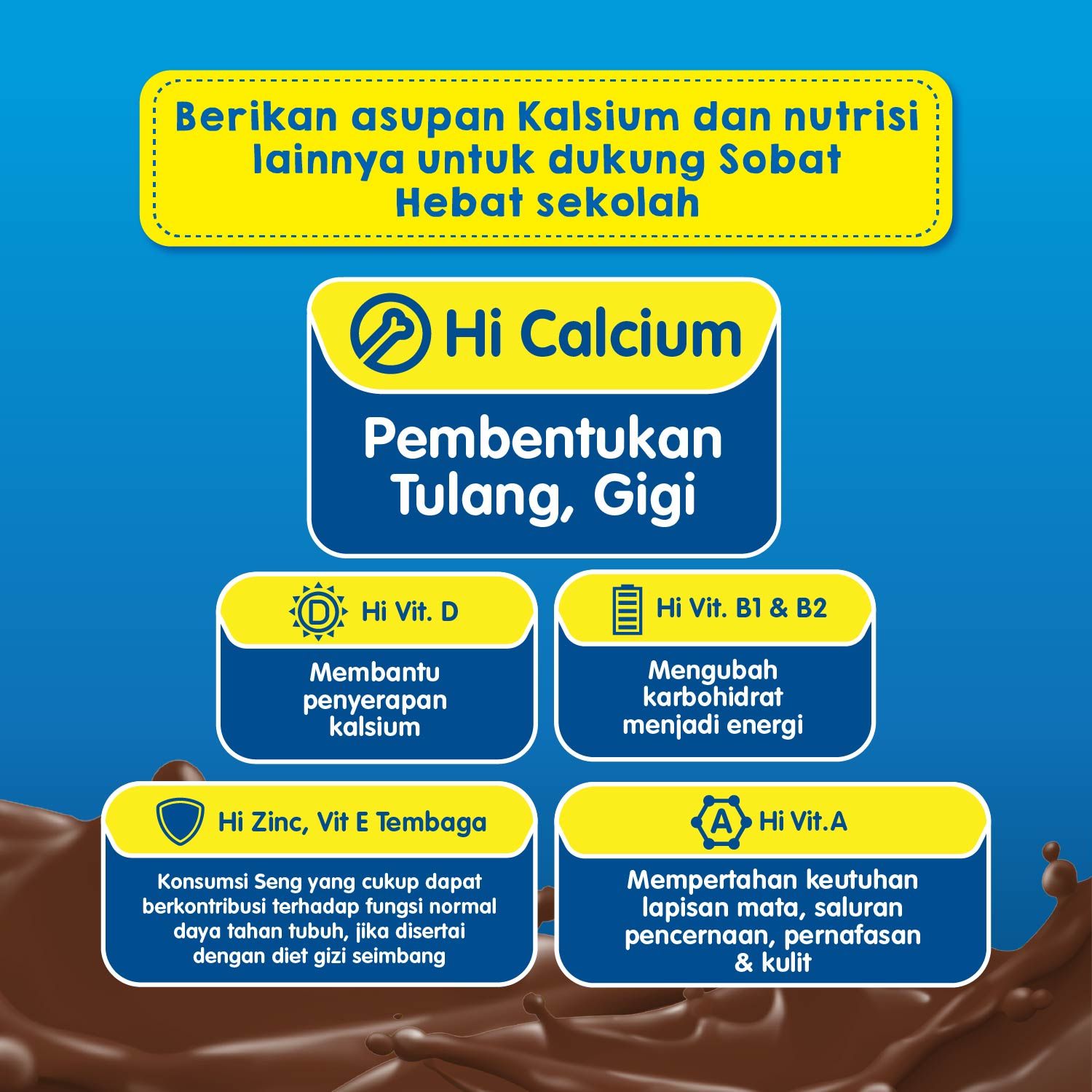 Jual Anchor Boneeto Yummy Choco 350gr- Susu Bubuk Pertumbuhan Anak ...