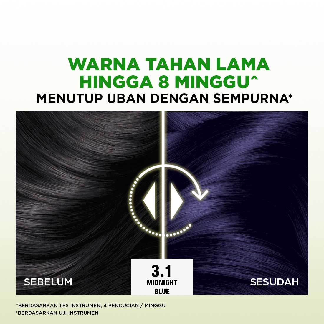 Garnier Color Natural Ultra Color Midnight Blue Sachet