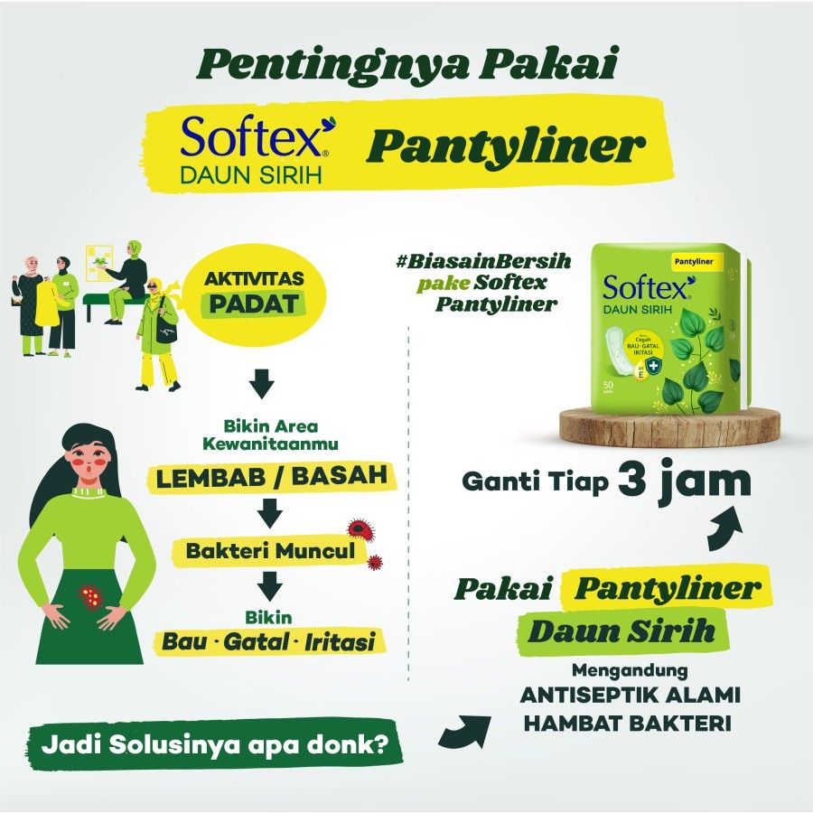 Jual Softex Daun Sirih Pliner 60x20s [SEGARI ONLY] - Kebutuhan Ibu ...